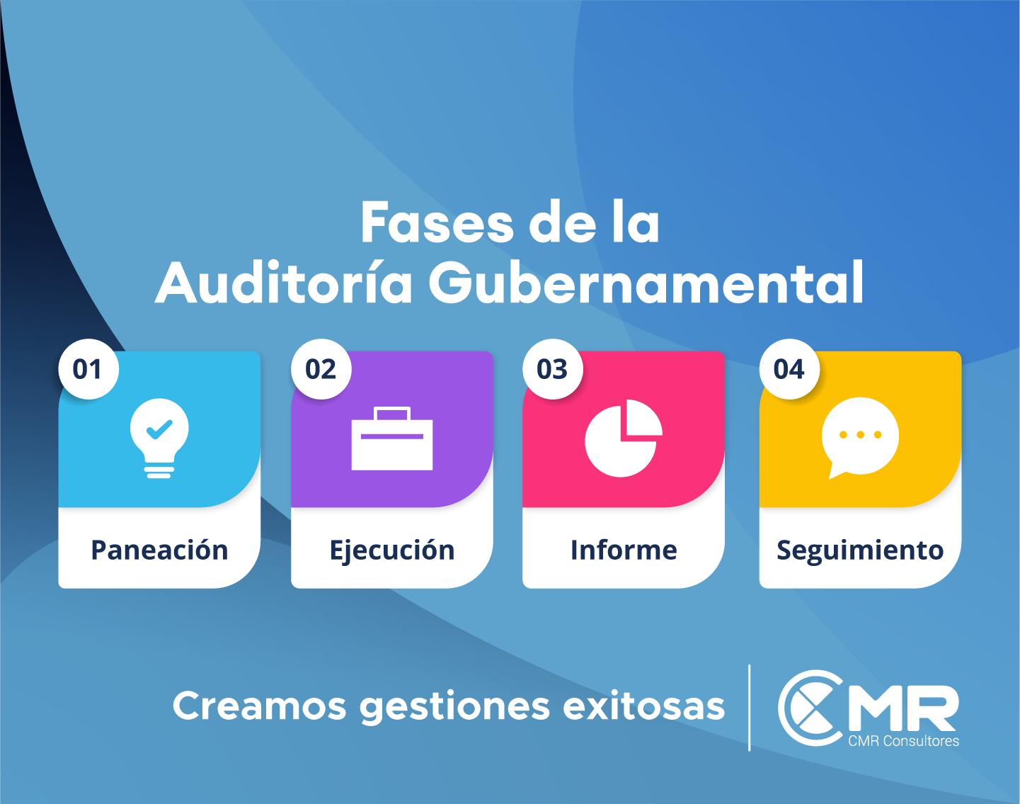 Blog | ¿Cuál es la importancia de la auditoría gubernamental?